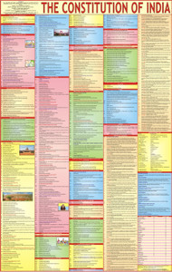 Indian Constitution - Wall Chart Paper Print - Educational posters in ...