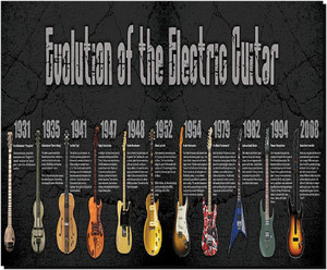 SKY DOT music history timeline evolution infographics electric guitars ...