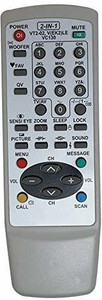 SIDDHI CRT TV Remote No. VT202, Compatible with Videocon CRT TV Remote ...
