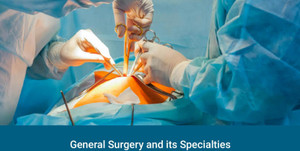 All Type Surgery Poster Surgery Hospital Wall poster Clinic Poster ...