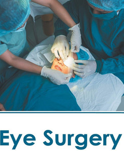 All Type Surgery Poster Surgery Hospital Wall poster Clinic Poster ...