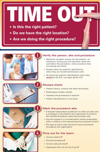 All Type Surgery Poster Surgery Hospital Wall poster Clinic Poster ...
