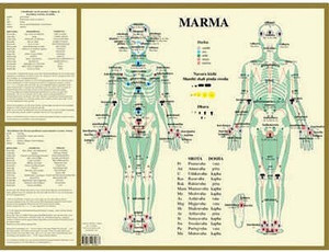 Marma -- A2 Poster: Buy Marma -- A2 Poster by Baarle Jan van at Low ...
