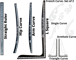 Upyukat Khyati Tailoring scales/ curves/ Fashion Designing Scale- Hard ...