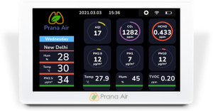 Prana Air Sensible+ Indoor Air Quality Monitor PM2.5, CO, CO2, TVOC ...