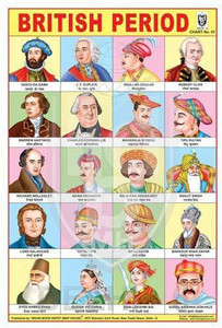 HISTORICAL BRITISH PERIOD CHART [Wall Chart] INDIAN BOOK DEPOT (MAP ...