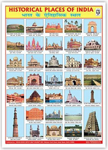 Historical Building Of India Chart (Size 70 X 100 Cms) Without Pvc ...