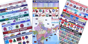 All Hanging Charts Pack of-16 Paper Print - Children posters in India ...