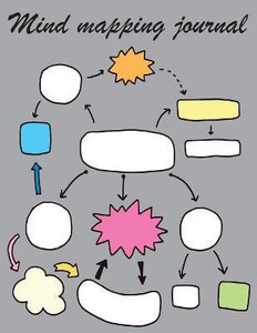 mind mapping journal: Buy mind mapping journal by Sazon Regina at Low ...