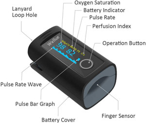 wellue PC-60FW Oxysmart pulse Oximeter Bluetooth Pulse Oximeter ...