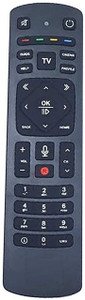Ankirun Universal Set-up Box Fiber remotes Infrared (IR) System Remote ...