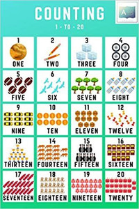 Counting Poster Early Learning for Kids (1 to 20) English Paper Print ...