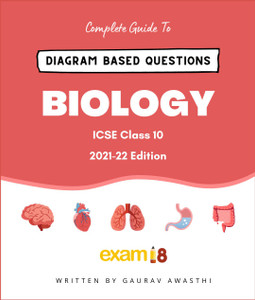 Exam18 Biology Diagram Based Questions in ICSE Class 10: A Complete ...