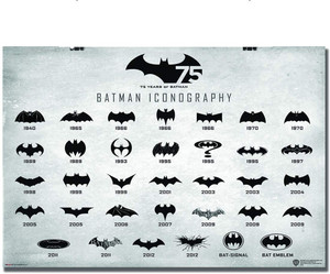 Batman Logo Evolution Poster Maxi 24 x 36 inches Paper Print - Movies ...