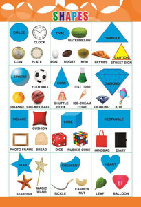 Shapes wall Charts - Extremely usefull for growing kids | Laminated ...