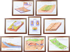 rickwick GEOMORPHOLOGICAL MODELS OF EARTH Pack of 8 Price in India ...