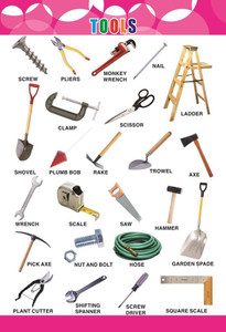 Tools wall Charts - Extremely usefull for growing kids | Laminated ...