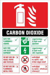 madhusigns Fire Extinguisher- CARBON DIOXIDE POWDER Sign board in 3mm ...