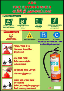 madhusigns Fire Extinguisher- ABC FIRE Sign board in 3mm thick foam ...