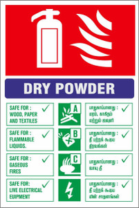 madhusigns Fire Extinguisher- DRY POWDER Sign board in 3mm thick foam ...