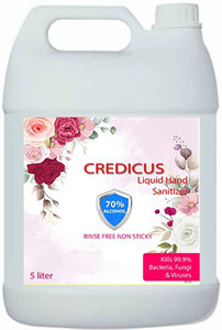 credicus 70% DENATURED ALCOHOL-based Hand Rub Sanitizer and ...