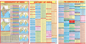 Combo of The Constitution of India, Geography of India and History of ...