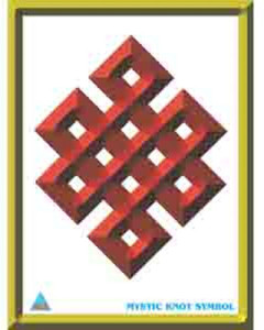 Feng Shui Poster - Mystic Knot Paper Print - Educational posters in ...