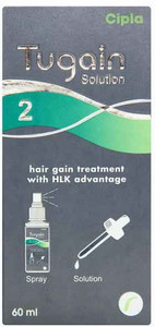 cIPLA Tugain Solution 2 Liquid Price in India - Buy cIPLA Tugain ...