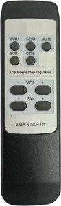 Ehop Remote Control Compatible for Home Theater 4000 INTEX Remote ...