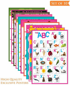 Learning Alphabet Abcd Wall Poster For Kids, Children For Room School ...