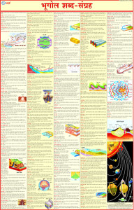 Geography Terms Chart | HINDI | LAMINATED | ????? ???? Photographic ...