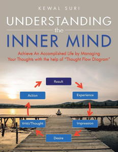 Understanding the Inner Mind: Buy Understanding the Inner Mind by Suri ...