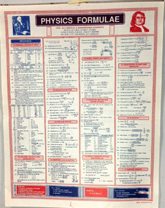 A Physics Formula Wall Chart For Intermediate , Engineering, Medical ...
