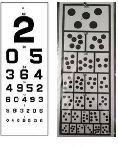 ECP eye testing "Number" and "Dot" Vision Test Chart Price in India ...