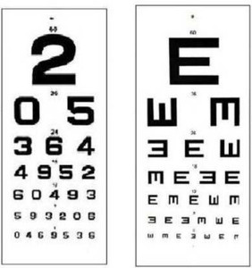 ECP eye testing "Number" and "E" Vision Test Chart Price in India - Buy ...
