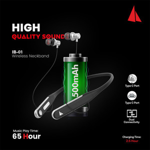 Iblue Wireless Bluetooth Headphones With Microphone. Bluetooth Price in ...