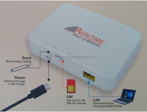 Realtime Gsm 4G without antenna wi-fi Router(300 mbps) 4G Router 2.4 ...