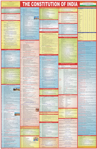 Indian Constitution Chart - Wall Chart Paper Print , Laminated Paper ...