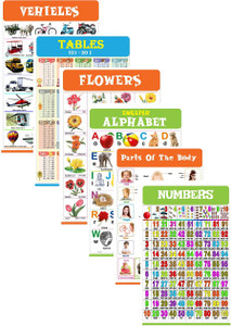 SR Nursery Students Early Learning Educational Charts set for Kids ...