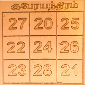 anciently Kuber Card of Abundance For Wallet | Kuber Yantra Numbers ...