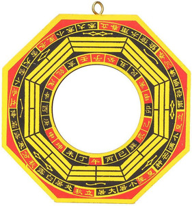 SWISS WONDER Vastu feng Shui pakua pakwa Bagua Mirror Decorative ...