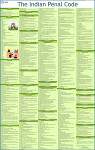 Indian Penal Code Chart ( IPC Chart ) Paper Print - Educational posters ...