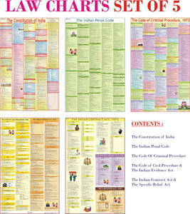 LAW CHARTS SET OF 5 ENGLISH | Constitution of India, Indian Penal Code ...