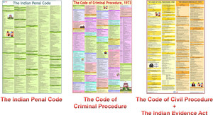 India Penal Code, Code Of Criminal Procedure & Code of Civil Procedure ...
