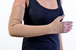 BENCOMM Lymph Compression Arm Sleeve-(Size-2XL) Hand Support - Buy ...