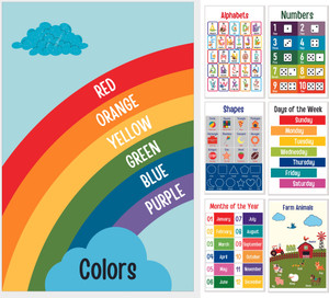 Kids Posters for Learning | Educational Posters for Preschool Kids ...