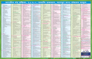 The Indian Penal Code,1960 (Marathi) Paper Print - Educational posters ...