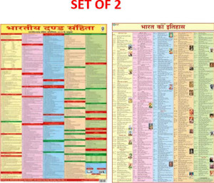 COMBO (set of 2)|HINDI|-Indian Penal Code Chart and History of India ...
