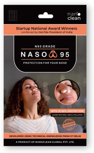 Nasofilters Nanoclean Naso95 | N95 grade nasal filter Price in India ...