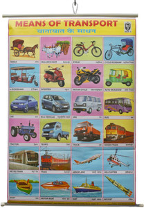 Means Of Transport Chart Laminated Wall Chart (Size 100X75 CM) Perfect ...